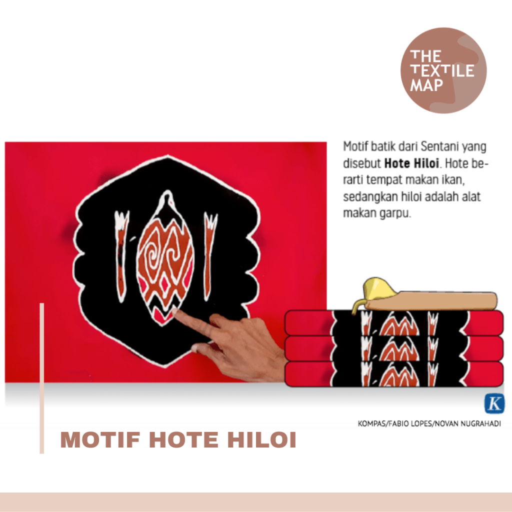 Mengenal Mama Ibo dan Batik Sentani asal Papua – The Textile Map – Blog