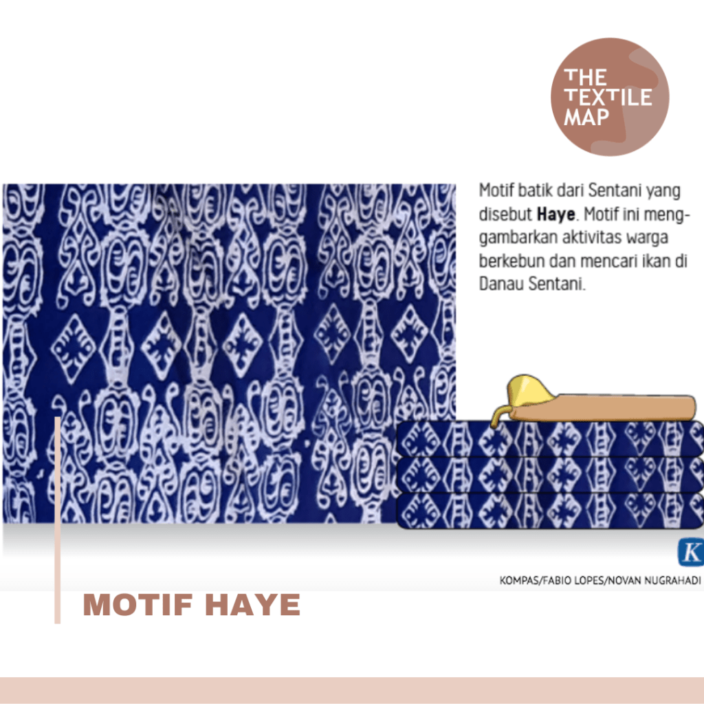 Mengenal Mama Ibo dan Batik Sentani asal Papua – The Textile Map – Blog