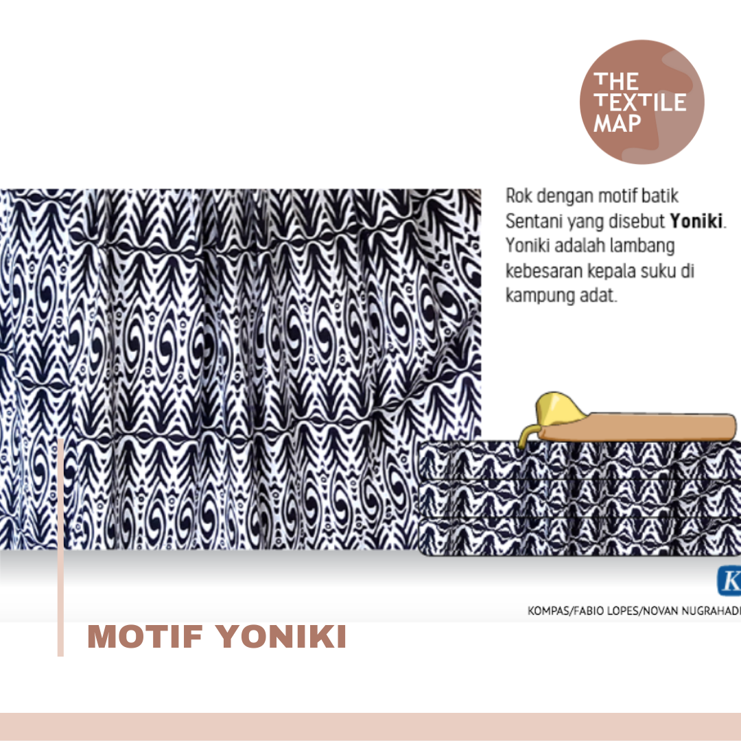 Mengenal Mama Ibo dan Batik Sentani asal Papua – The Textile Map – Blog