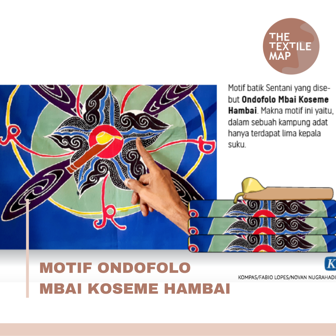 Mengenal Mama Ibo dan Batik Sentani asal Papua – The Textile Map – Blog