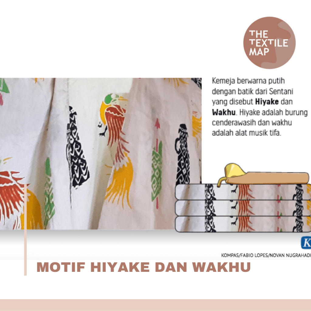 Mengenal Mama Ibo dan Batik Sentani asal Papua – The Textile Map – Blog